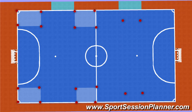 Futsal: 5/5/19 Infantil (Technical: Individual Attacking skills, Junior)