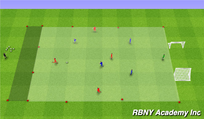 Football/Soccer: Counter Attack (Tactical: Counter attack, Academy ...