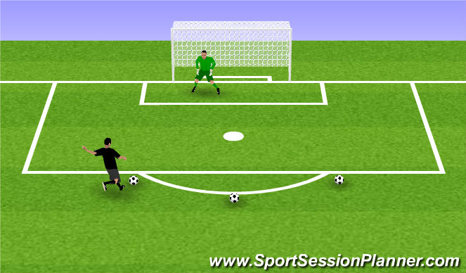 Football/Soccer: GK WARMUP FOR U13-18 (Goalkeeping: General, Moderate)