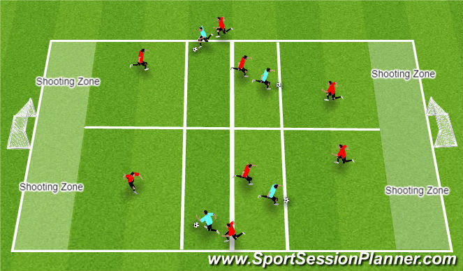 Football/Soccer: 1 Attacker vs 2 Defenders (with 1 recovering ...