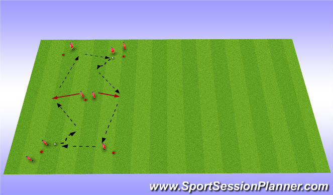 Football/Soccer: Build-up defensive third (Tactical: Playing out from ...