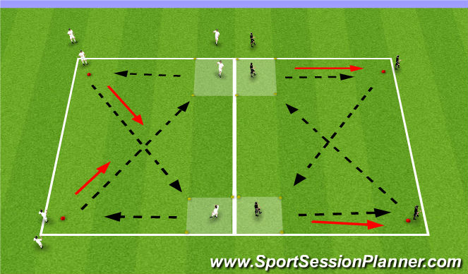 Football/Soccer: Switching the Play (Laces High/Low) u11 (Tactical ...