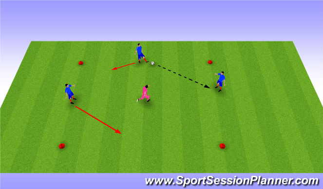 Football/Soccer: Playing through the middle third. (Tactical ...