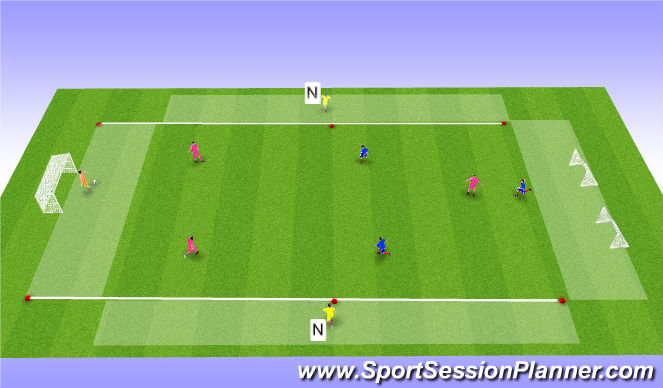 Football/Soccer: Playing through the middle third. (Tactical ...