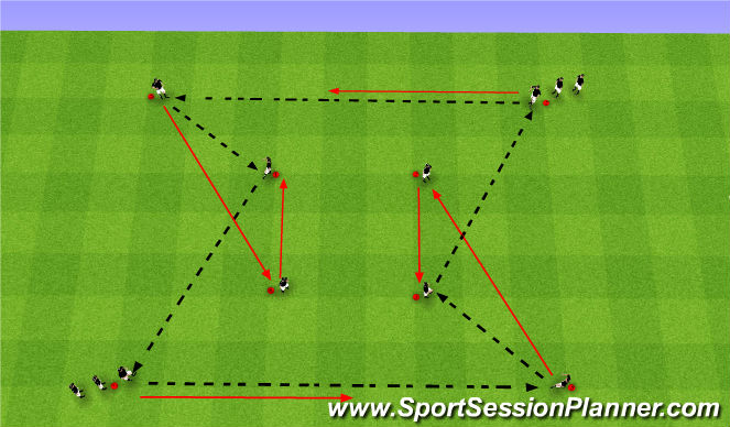 Football/Soccer: 5-7-2019 Spring Training Session (Technical: Passing & Receiving , Moderate)