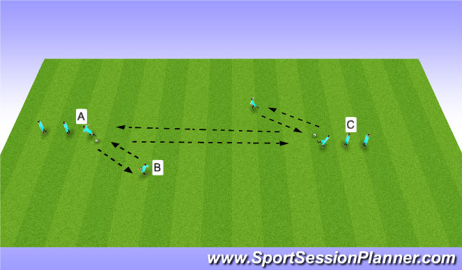Football/Soccer: Transition (Tactical: Counter attack, Academy Sessions)