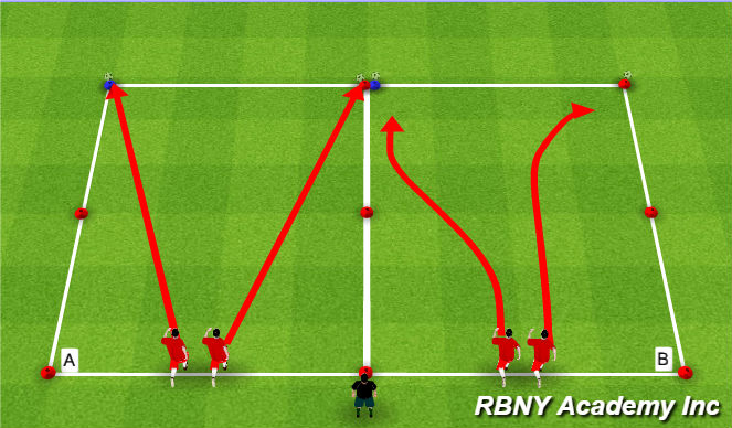 Football/Soccer: 07 Boys MNJ Session 13 (Technical: Defensive skills ...