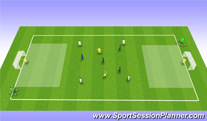 Football/Soccer: sessions (Functional: Striker, Moderate)