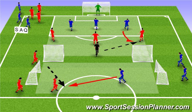 Football/Soccer: U17 USSF (Technical: Defensive skills, Moderate)