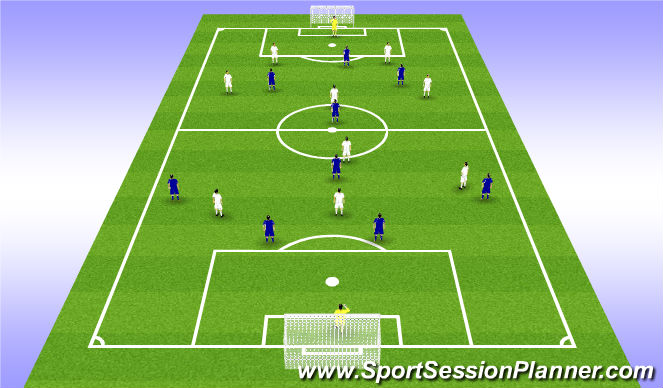 Football/Soccer: sessions (Functional: Defender, Beginner)