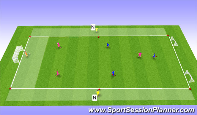 Football/Soccer: Playing Through the Middle Third 2 (Tactical ...
