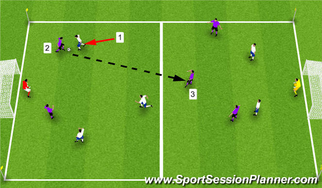 Football/Soccer: Training Transition (Technical: Attacking and ...