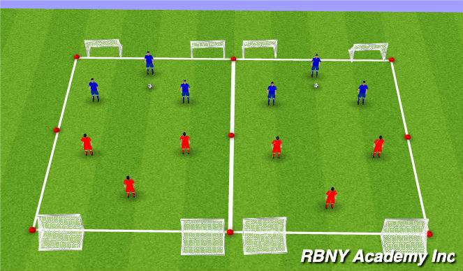 Football/Soccer: U12 Identifying 1v1s (Technical: Attacking skills ...