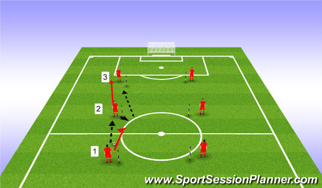 Football/Soccer: Passing & Receiving Patterns (Technical: Passing & Receiving , Moderate)