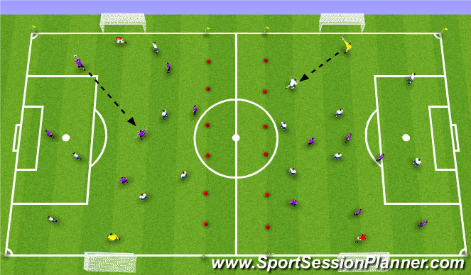 Football/Soccer: Training Transition (Technical: Attacking and ...
