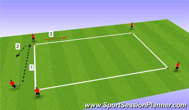 Football/Soccer: Pass and Move (Technical: Passing & Receiving , Moderate)