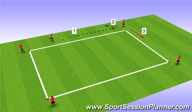Football/Soccer: Pass and Move (Technical: Passing & Receiving , Moderate)