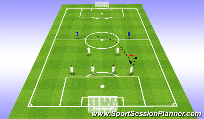 Football/Soccer: Long ball work (Functional: Defender, Moderate)