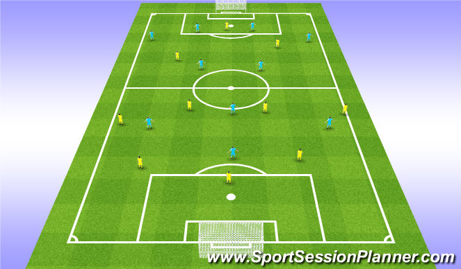 Football/Soccer: Defending with a Back 3 (Tactical: Defensive ...