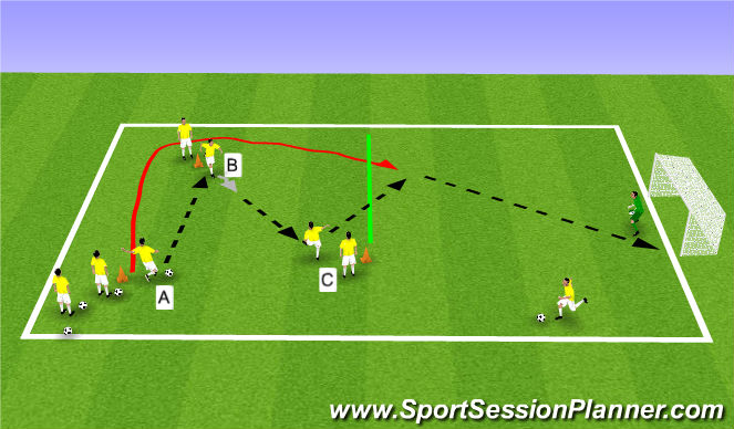 Football/Soccer: Finishing Activities (Technical: Shooting, Moderate)