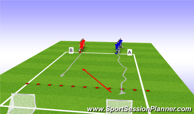 Football/Soccer: 1v1 Fast Transition (Animation) (Technical: Attacking and Defending Skills ...