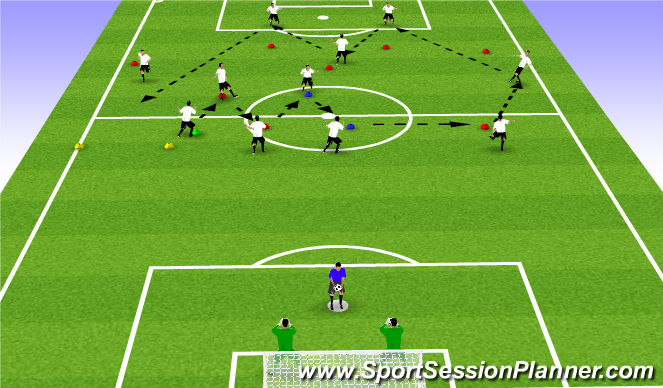 Football/Soccer: ACSC Women - Changing Point of Attack (Tactical ...