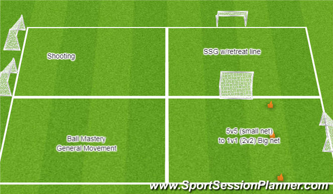 Football/Soccer: Soccer Center Session (Functional: Midfielder, Beginner)