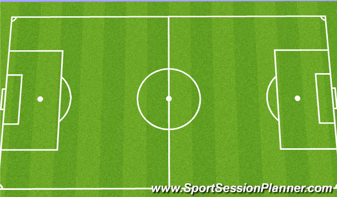 Football/Soccer: ACSC Women -Switching point of attack 2 (Tactical ...