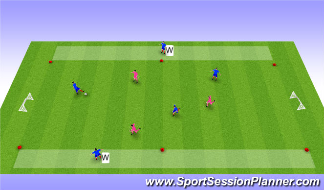 Football/Soccer: Playing Through the Middle Third 3 (Tactical ...