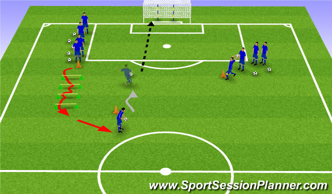 Football/Soccer: Beelitz U9 Training (Small-Sided Games, Moderate)