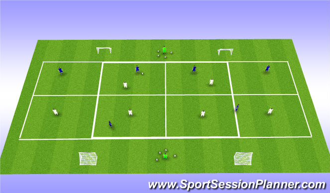 Football/Soccer: sessions (Functional: Midfielder, Beginner)