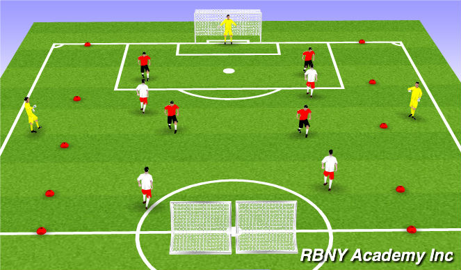 Football/Soccer: Crossing (Technical: Crossing & Finishing, Academy ...