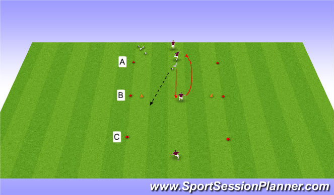 Football/Soccer: Development Stage 1: Week 6 (Functional: Midfielder, Beginner)