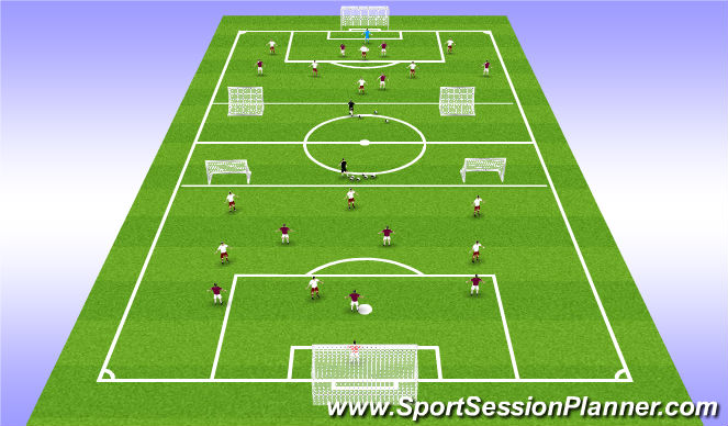 Football/Soccer: Development Stage 1: Week 6 (Functional: Midfielder ...