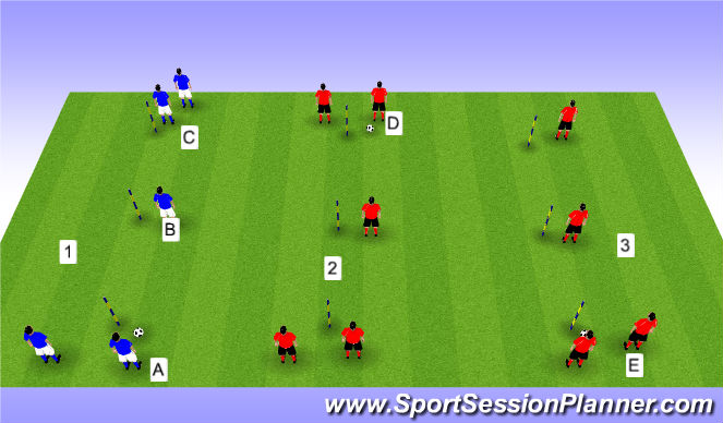 Football/Soccer: Passing Practice (Tactical: Combination play, Moderate)