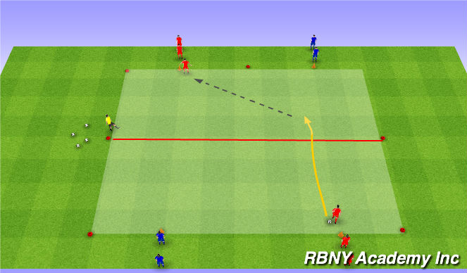 Football/Soccer: LHSA U9 Thunder: RWB (Technical: Dribbling and RWB ...