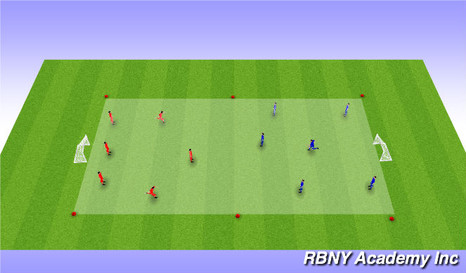 Football/Soccer: U12 Bulldogs: Build Up Play (Tactical: Possession ...