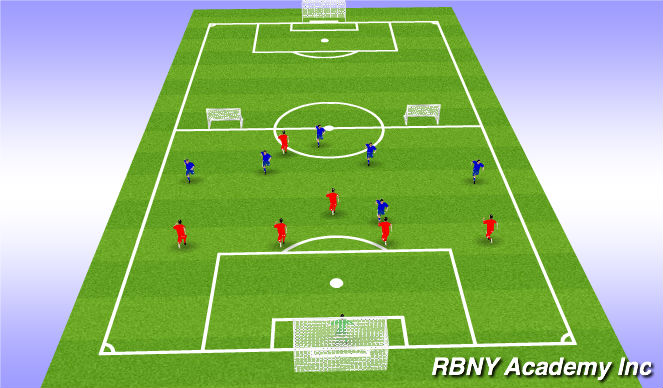 Football/Soccer: Creating Goal Scoring Chances from Wide Areas ...