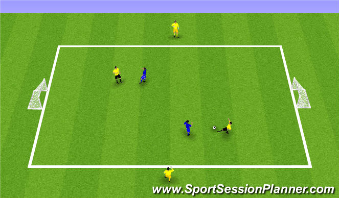 Football/Soccer: Movement to Play out of back (Technical: Movement off ...