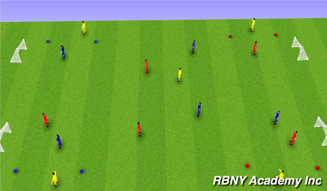 Football/Soccer: Turning Main Activity (Technical: Turning, Academy ...