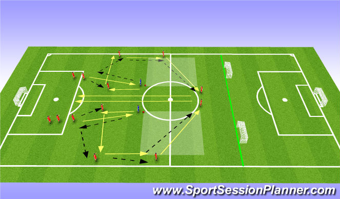Football/Soccer: Cycle 4 WK5 S28 - BP (POFTB) (Tactical: Combination ...