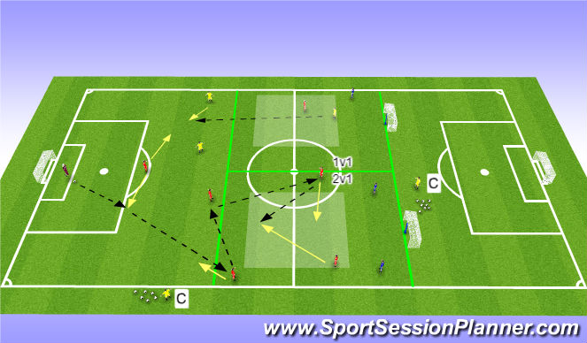 Football/Soccer: Cycle 4 WK5 S28 - BP (POFTB) (Tactical: Combination ...