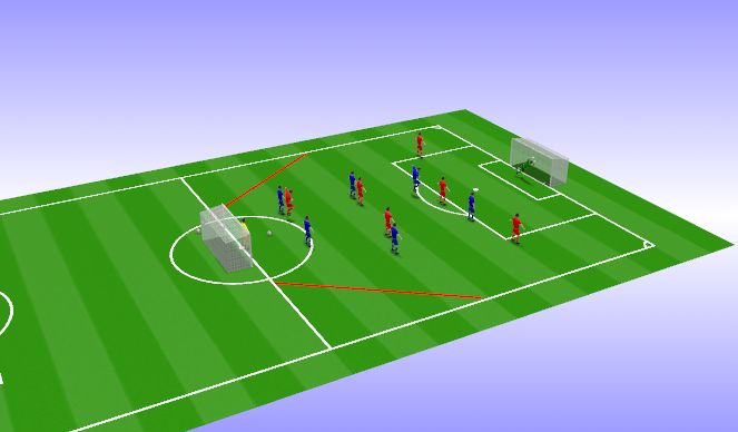 Football/Soccer: Pre Season/Mid Season break session (Tactical ...