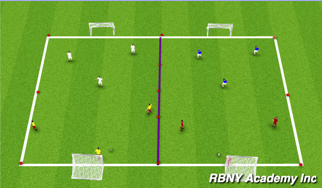 Football/Soccer: Defending- Block Tackle (Technical: Dribbling and RWB ...