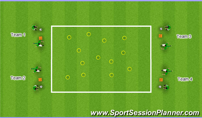 Football/Soccer: Fundamental Games (Physical: Agility, Beginner)