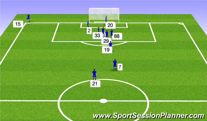 Football/Soccer: 1st corner (Set-Pieces: Corners, Moderate)