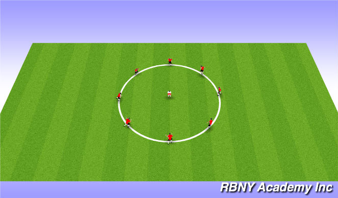 Football/Soccer: Heading (Technical: Heading, Academy Sessions)