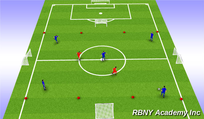 Football/Soccer: Pressing & counter pressing (Tactical: Decision making ...