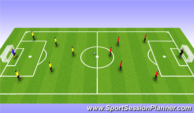 Football/Soccer: Akidemy U11's Possession 21.05.19 (Tactical ...