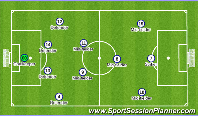 Sport Session Planner